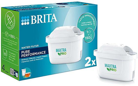 Brita Pack 2 MAXTRApro PO 2024 – Spořílek.cz